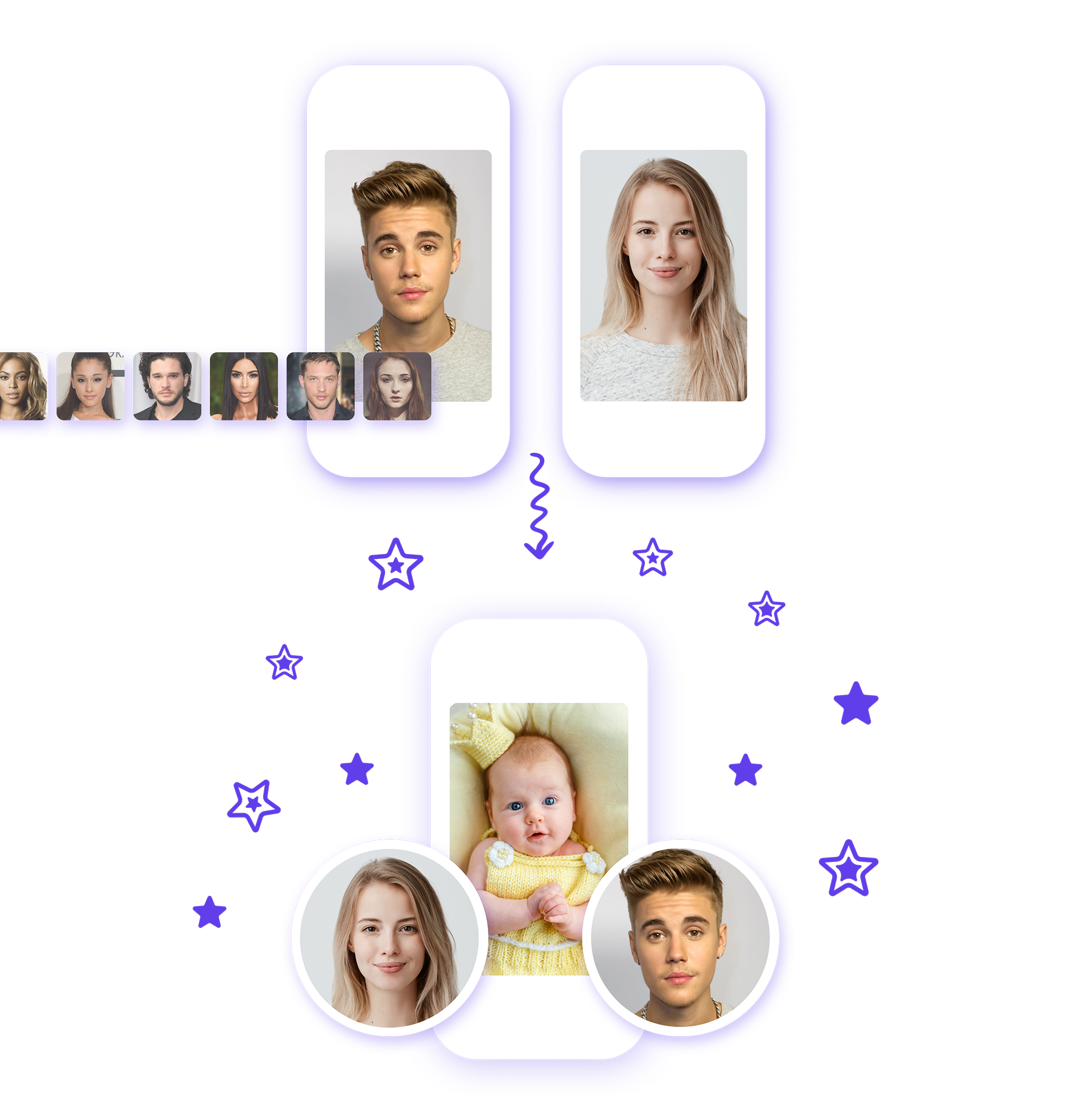 Celebrity Baby Maker – Generator of future Baby face